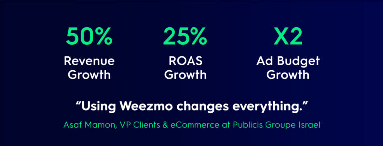 Growing advertiser revenue with Weezmo | Weezmo